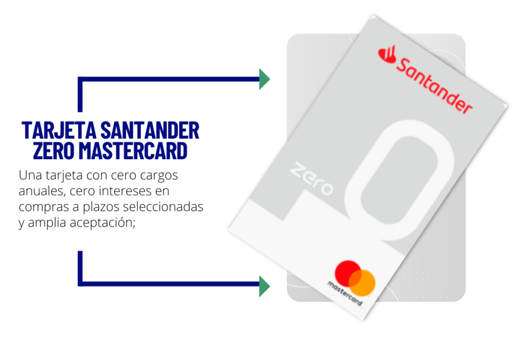 Tarjeta de crédito Santander Zero Mastercard - Avante Sites